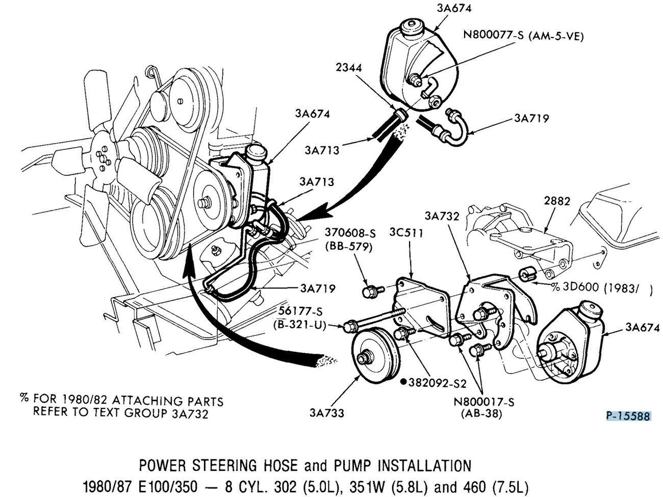 Power Steering Pump SWAP.... Tips? - Ford Truck Enthusiasts Forums