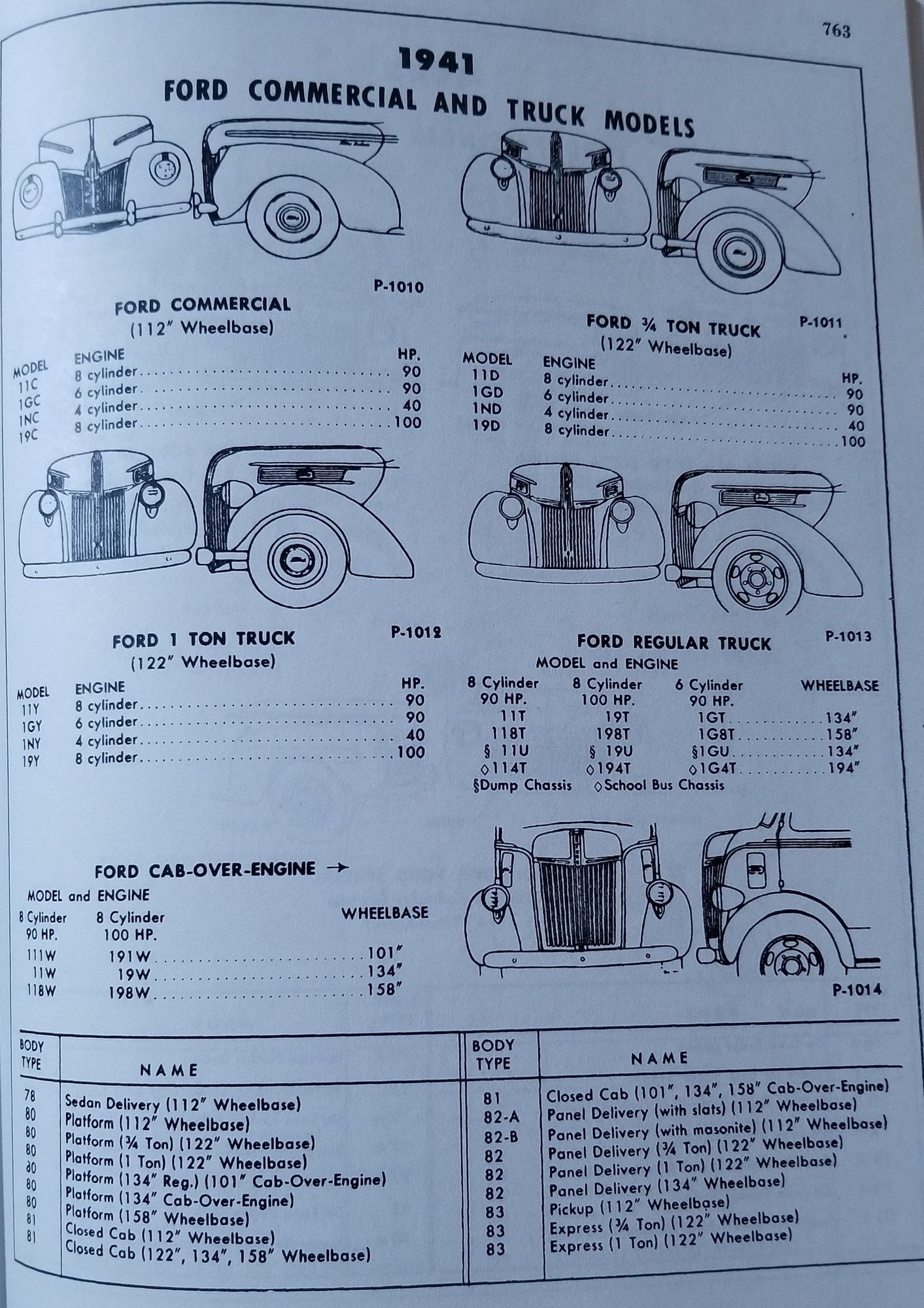 1939 or 1940 - Ford Truck Enthusiasts Forums
