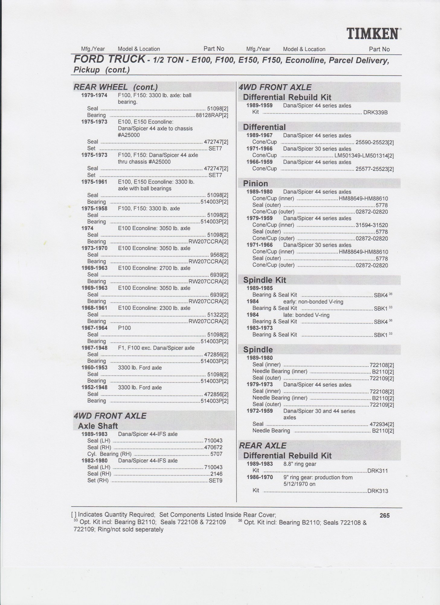 Timken Bearings & Seals - Ford Truck Enthusiasts Forums