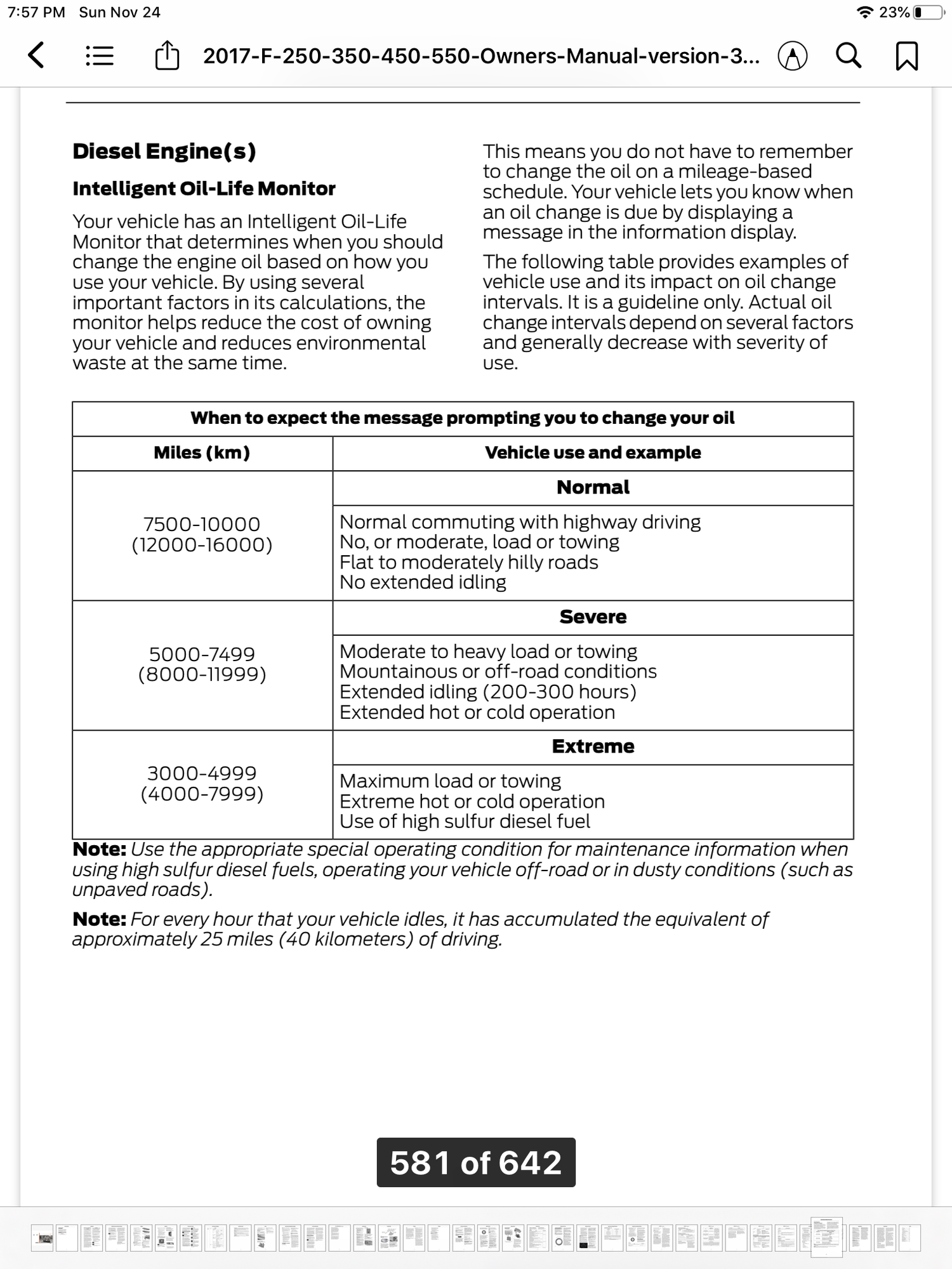 Oil Life Remaining - Ford Truck Enthusiasts Forums