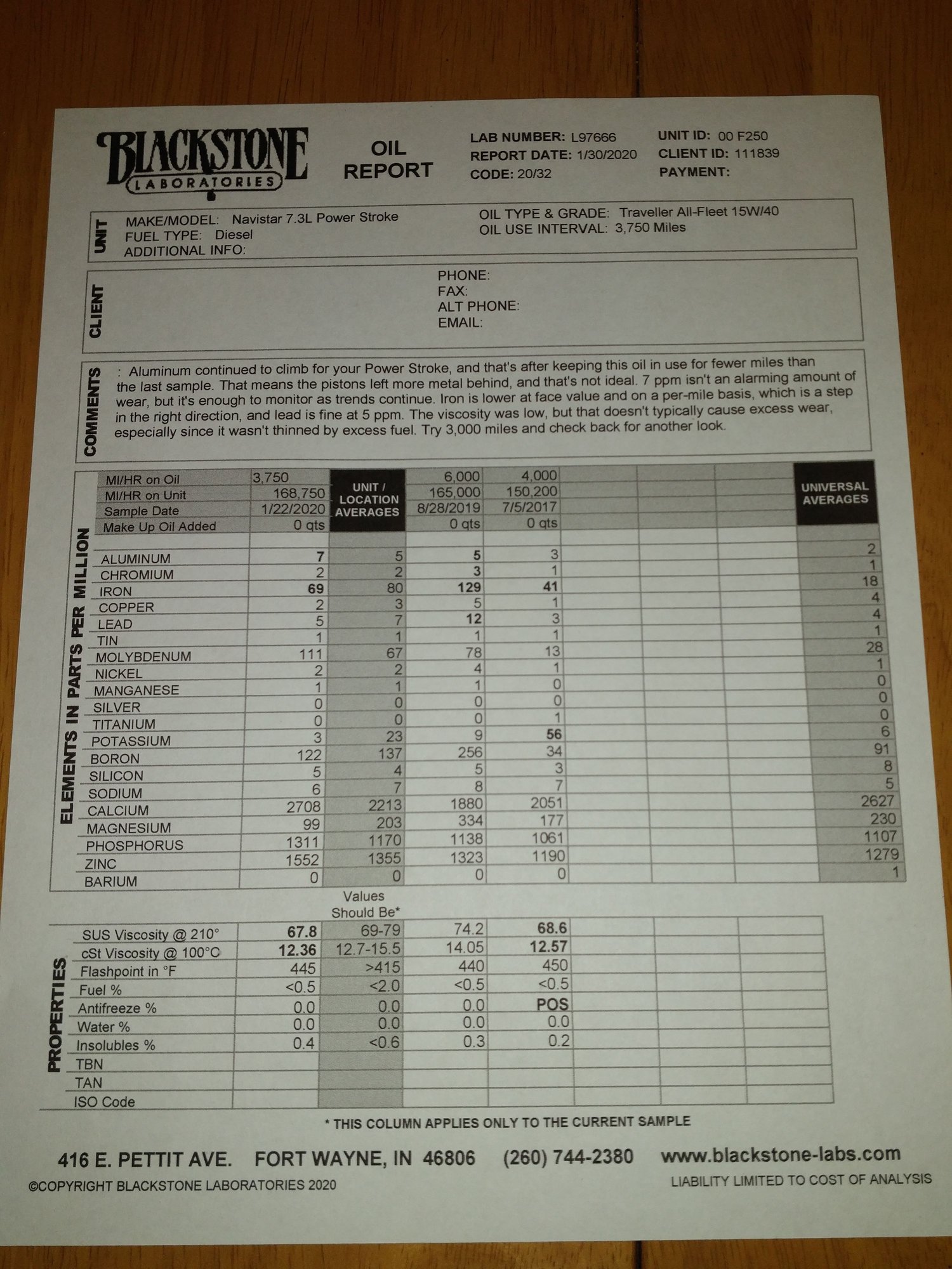 7.3 Oil test results - Page 3 - Ford Truck Enthusiasts Forums