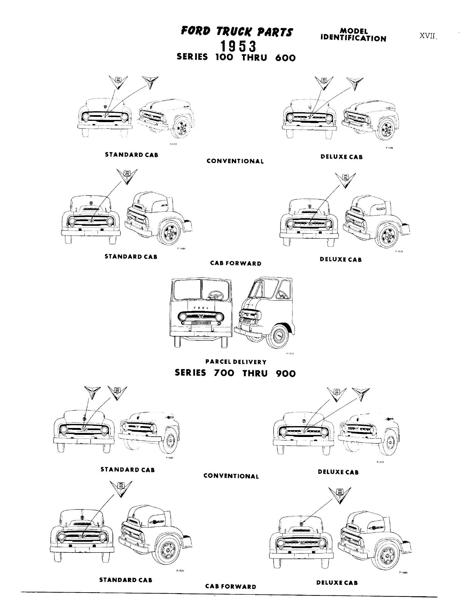 Ford Truck ID Chart - Ford Truck Enthusiasts Forums