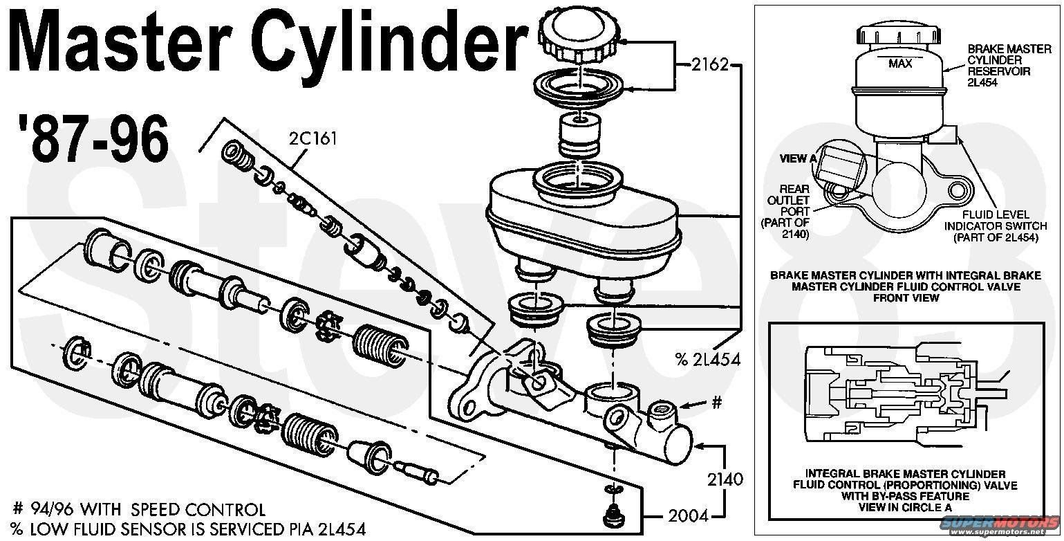 Deleting rabs pump for adjustable proportioning valve - Ford Truck ...