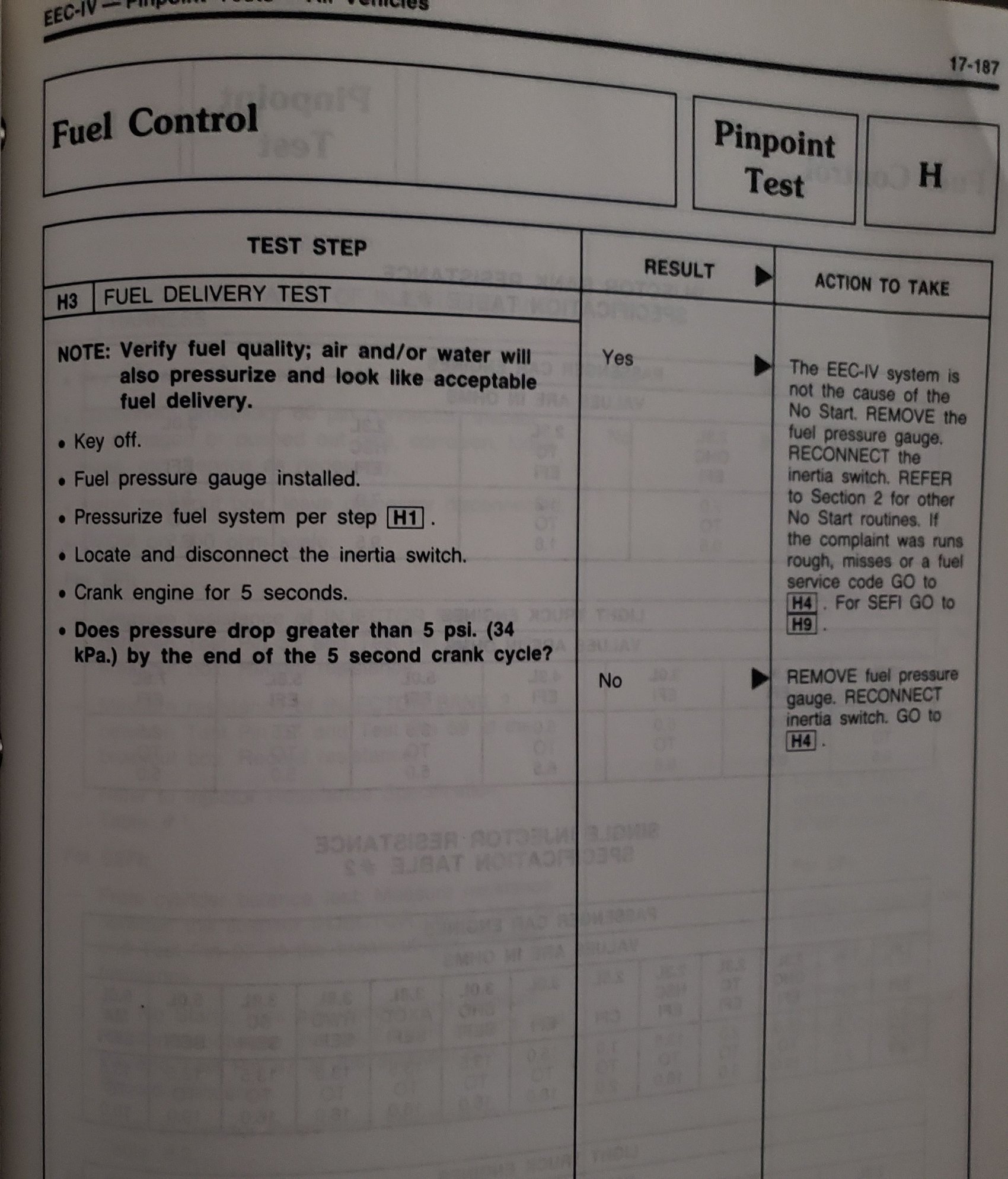 HEGO Sensor - Ford Truck Enthusiasts Forums