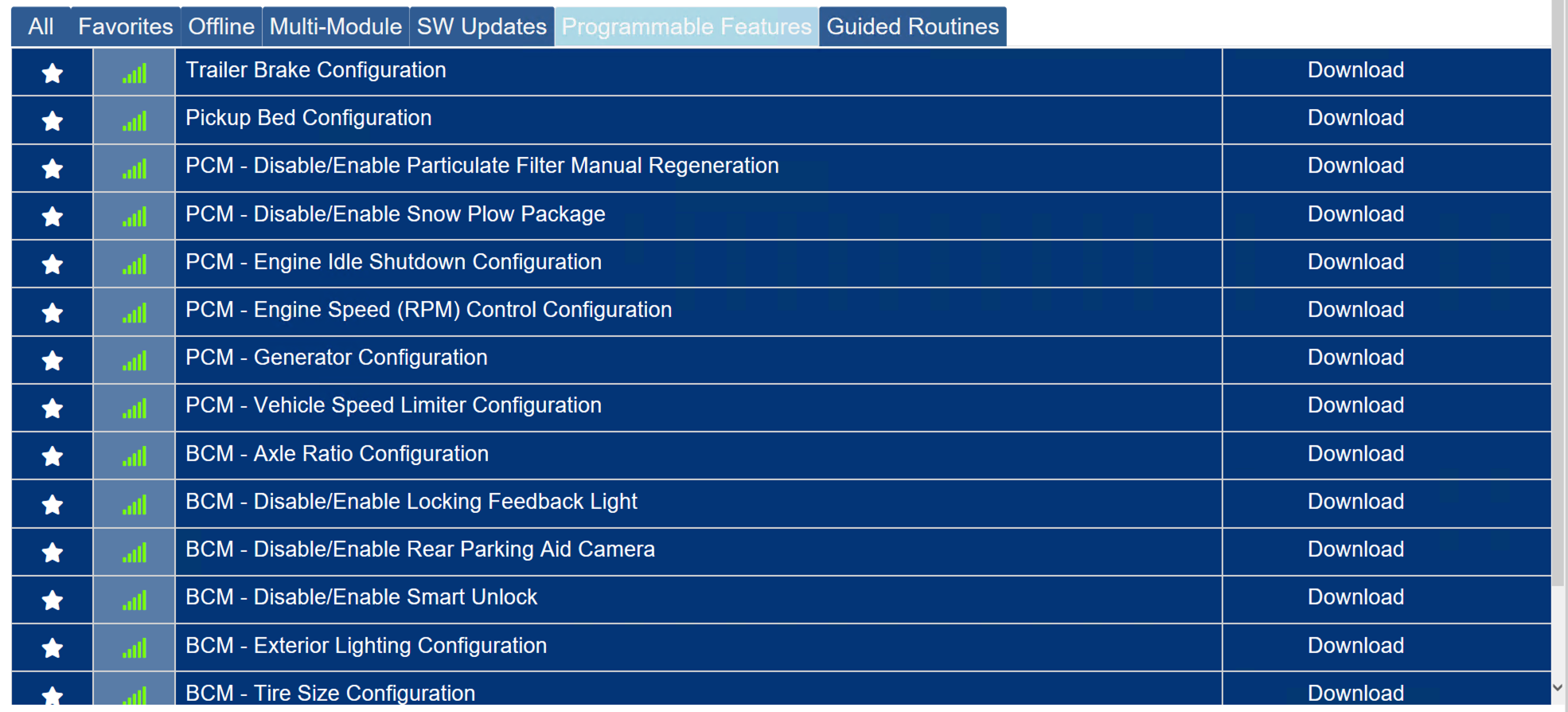 Forscan or FDRS add Pro Power Onboard - Ford Truck Enthusiasts Forums