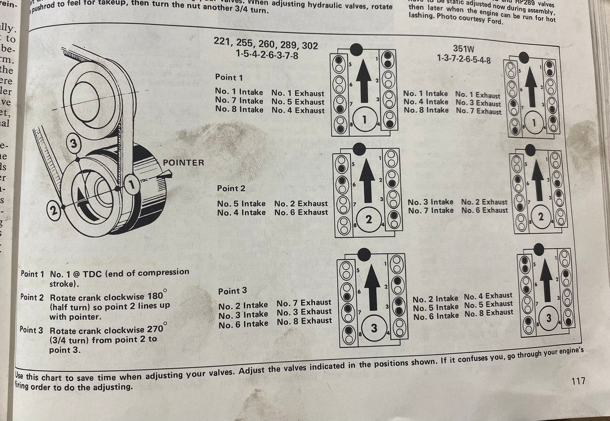 1986 351w cam question - Ford Truck Enthusiasts Forums