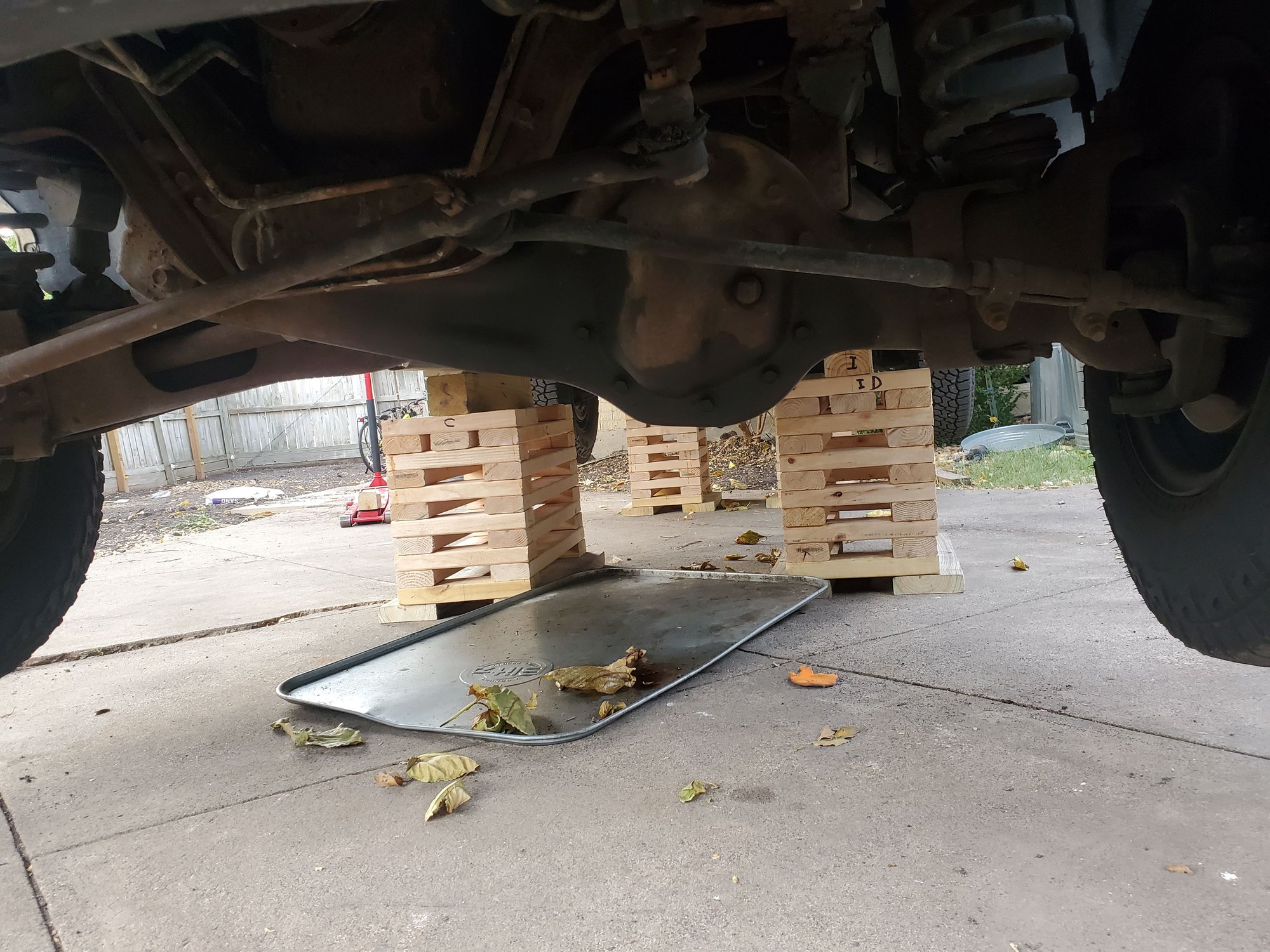 Jack Stand Points - Ford Truck Enthusiasts Forums