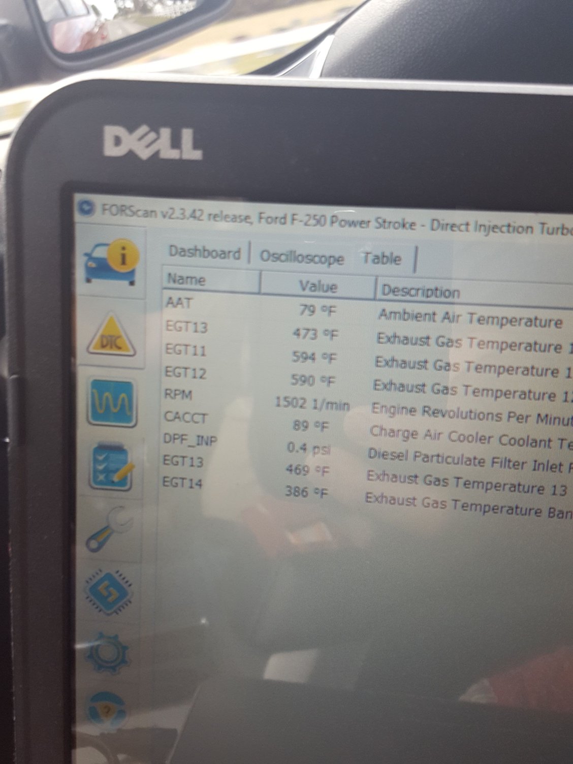 Forscan EGRTA PID ? - Ford Truck Enthusiasts Forums