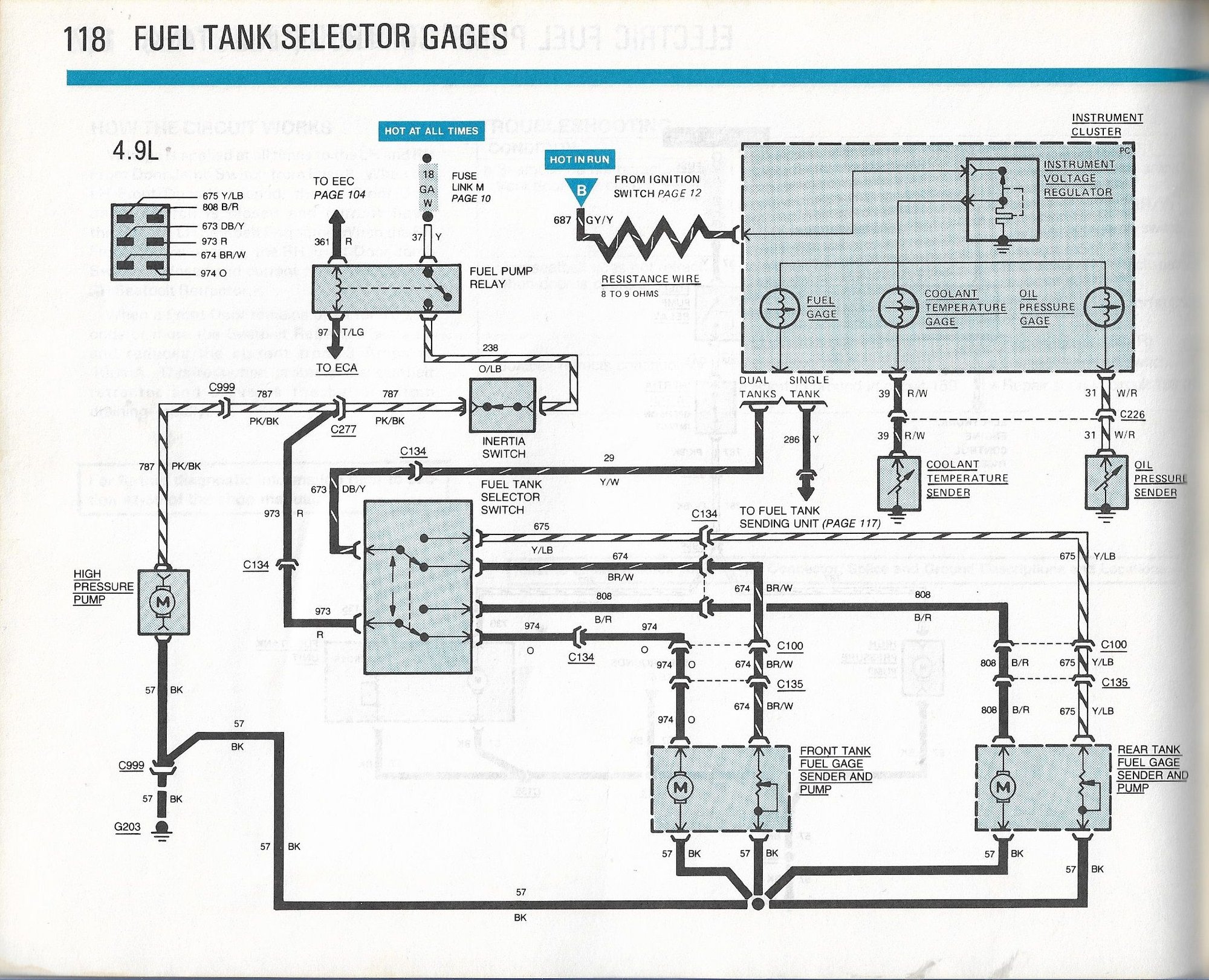 Instrument cluster - Ford Truck Enthusiasts Forums