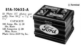 Reproduction Battery Case - Ford Truck Enthusiasts Forums
