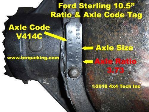 Excursion axle ratio ? have door tag - Ford Truck Enthusiasts Forums