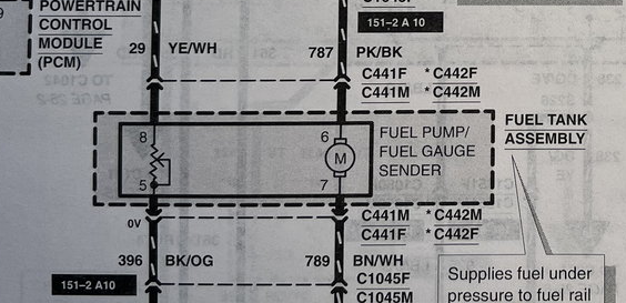 2001 V10 Fuel System Wiring Diagram - Ford Truck Enthusiasts Forums