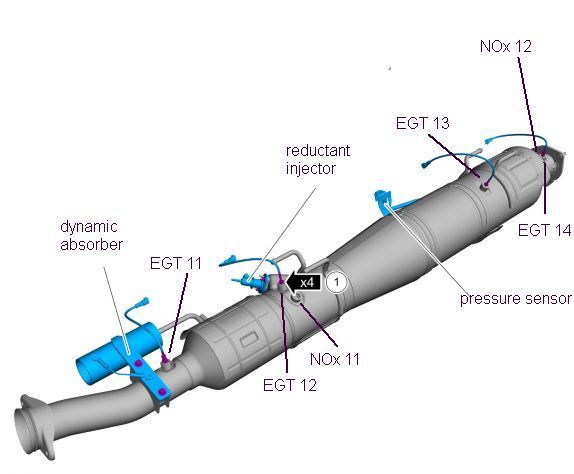 Exhaust Component Identification - Ford Truck Enthusiasts Forums