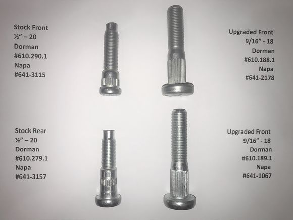 Rotor/Wheel Stud question - Ford Truck Enthusiasts Forums