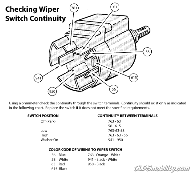 wiper switch pinout - Ford Truck Enthusiasts Forums