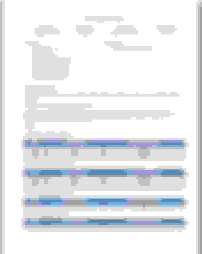 2017 F-350 Front End Shake - Page 3 - Ford Truck Enthusiasts Forums