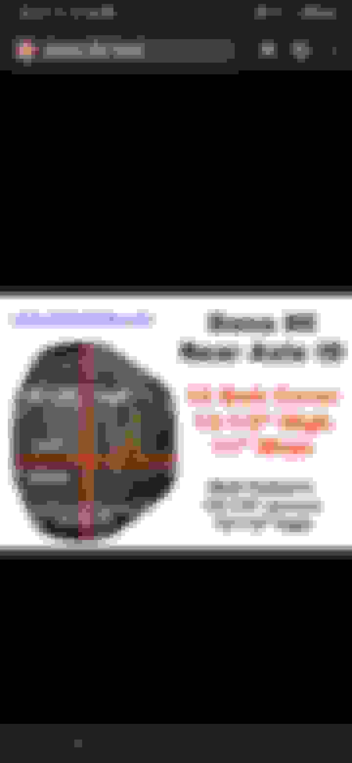 Axle Codes? - Ford Truck Enthusiasts Forums