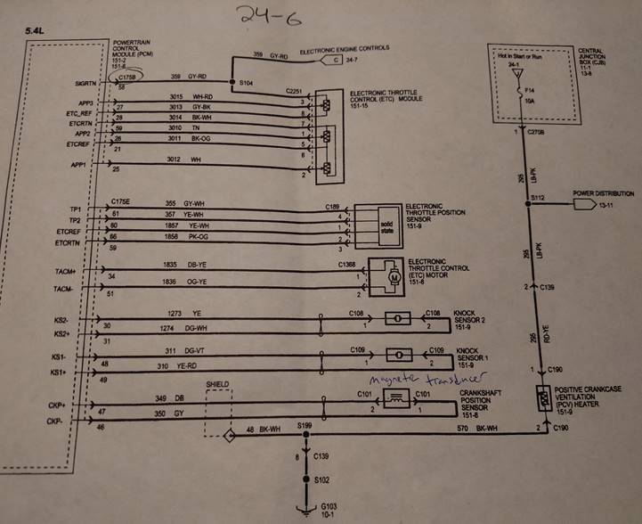 P0344 and P0340 with some helpful information about camshaft position ...