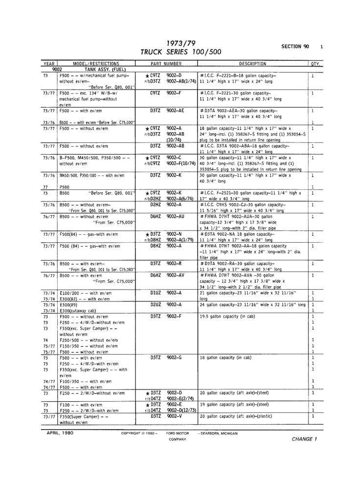 Fuel Tank Identification - Ford Truck Enthusiasts Forums