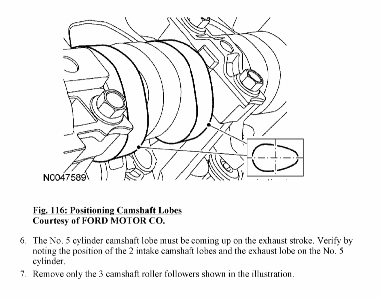 P0018 error rough idle - Ford Truck Enthusiasts Forums