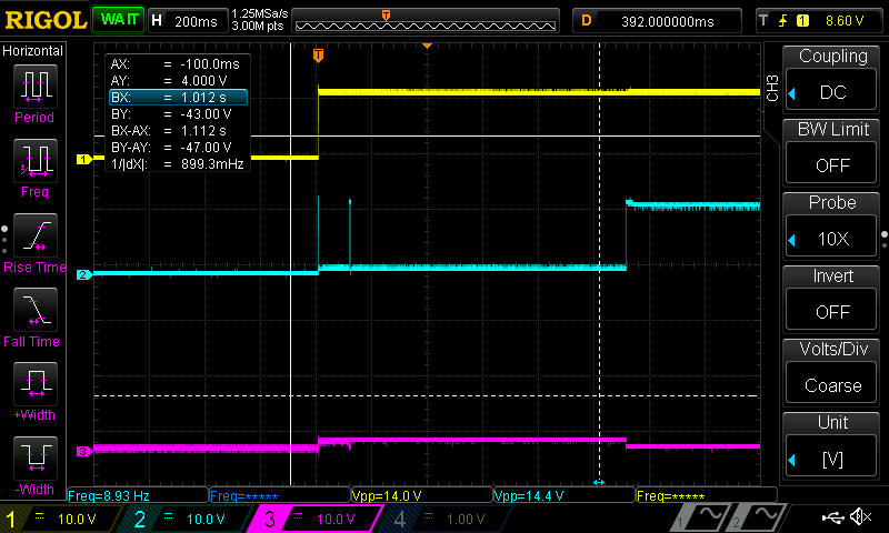 Troubleshooting EEC-IV Computer Fuel Pump Control - Ford Truck ...