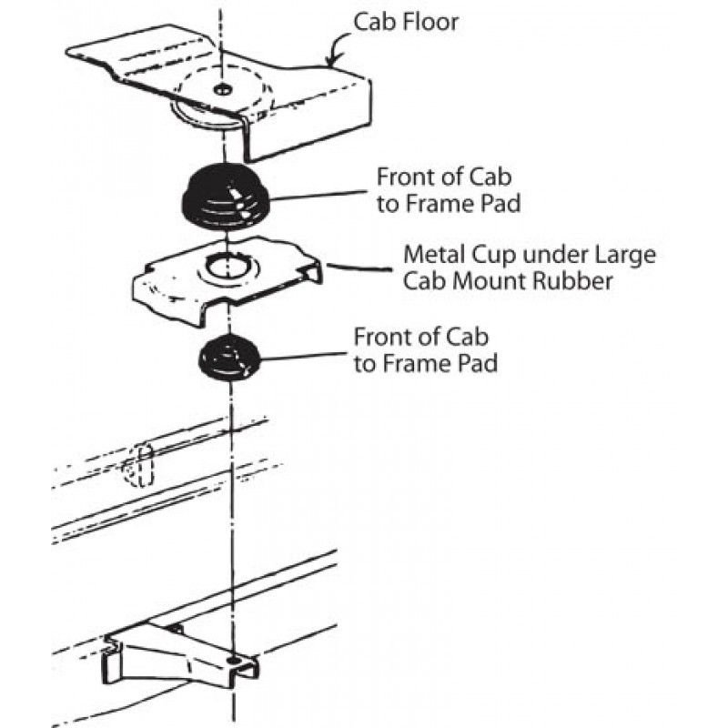 Cab mounting? - Ford Truck Enthusiasts Forums