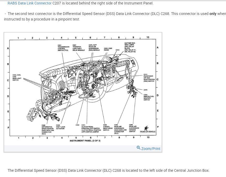 1999 f150 ABS light and RABS Diagnostic Wire - Ford Truck Enthusiasts ...