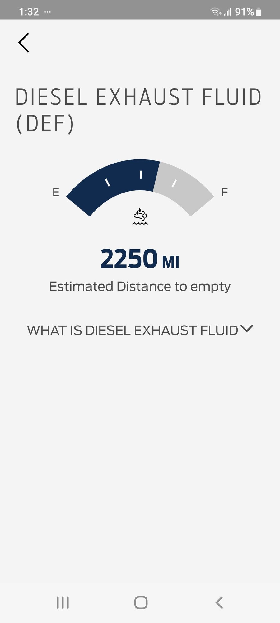 Does Your FordPass App Show DEF Level? - Ford Truck Enthusiasts Forums