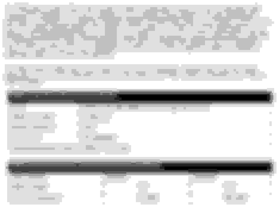 Anyone ever got the P24C6 code? - Ford Truck Enthusiasts Forums