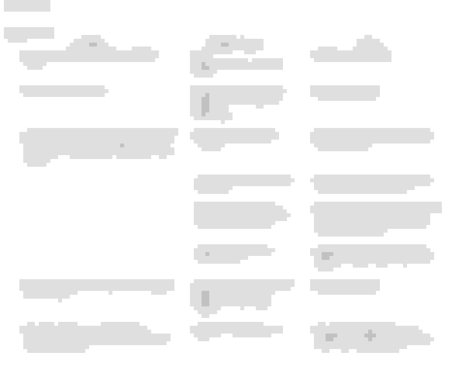 PAM Module location? Park assist problems - Ford Truck Enthusiasts Forums