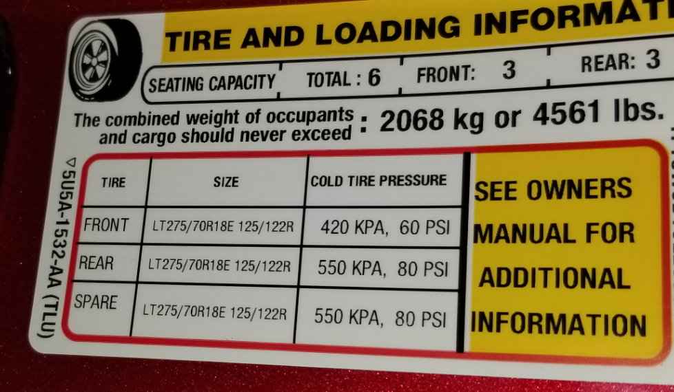 Please Post Your Labels: Window Sticker, Capacity Payload, Camper ...