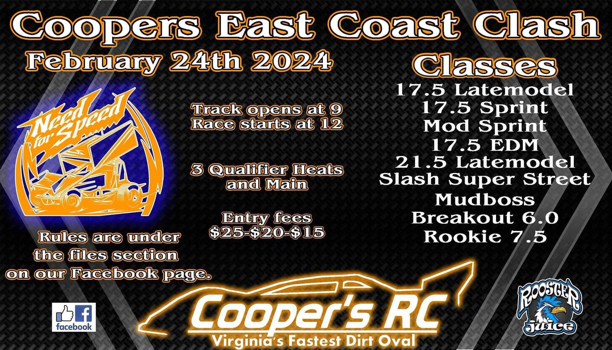 Coopers RC Raceway - R/C Tech Forums