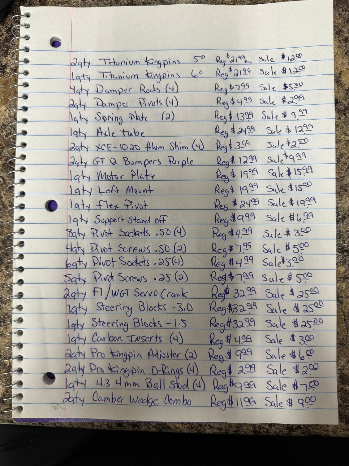 Prodigy 12th scale cars and parts - R/C Tech Forums