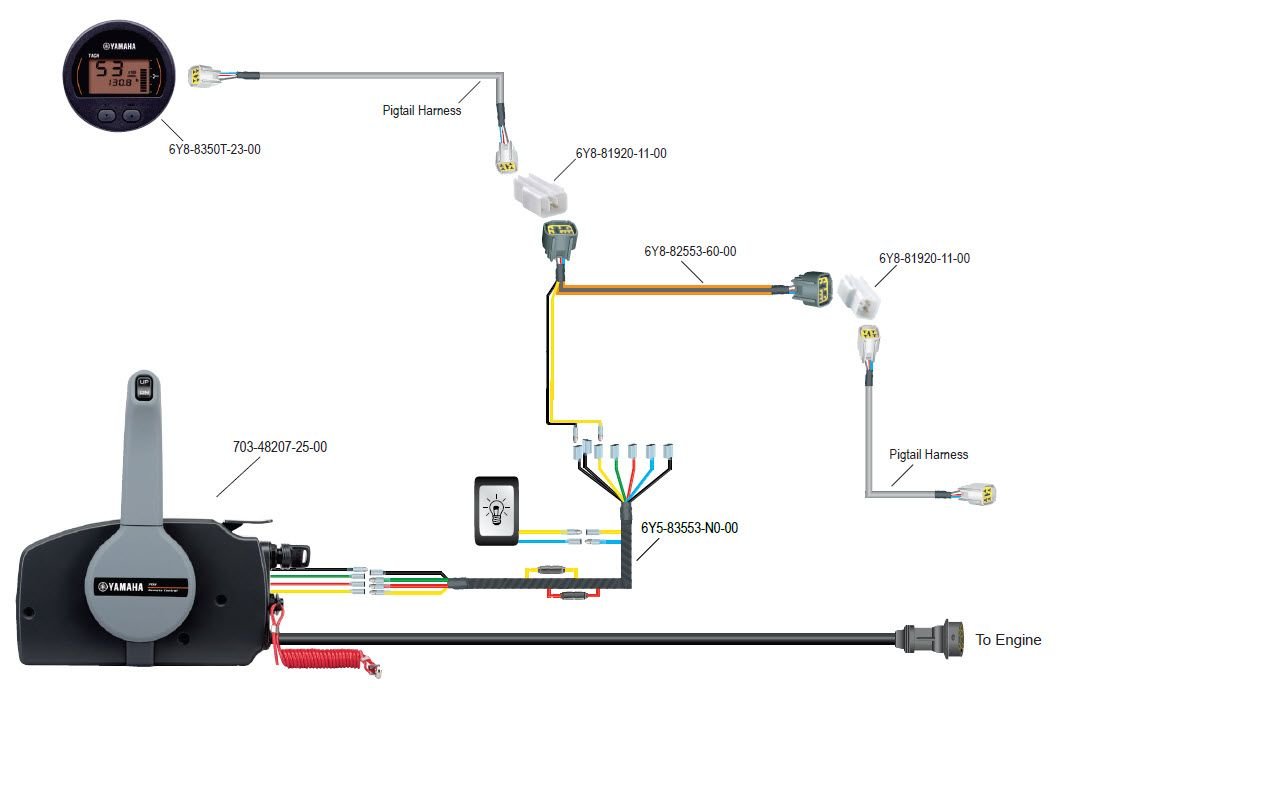 Esquema de Fiação do Controle Remoto Yamaha 703
