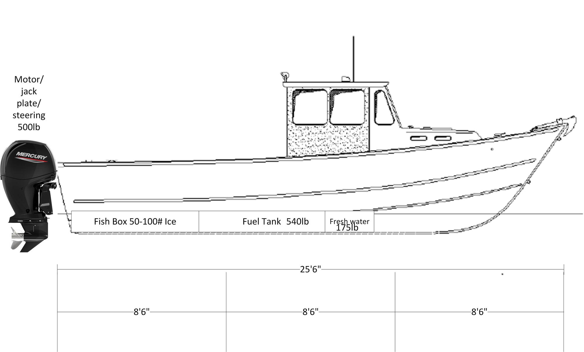 The Hull Truth - Boating and Fishing Forum - Builds and weight ...